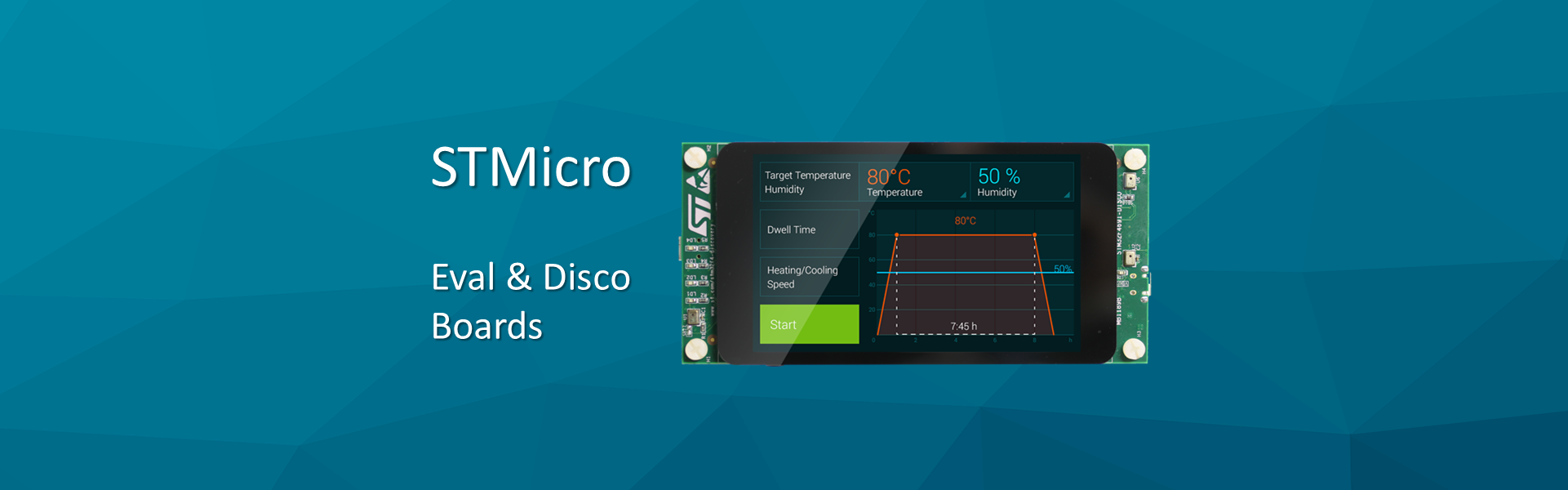 STMicro Legacy Boards – Emprog Inc.