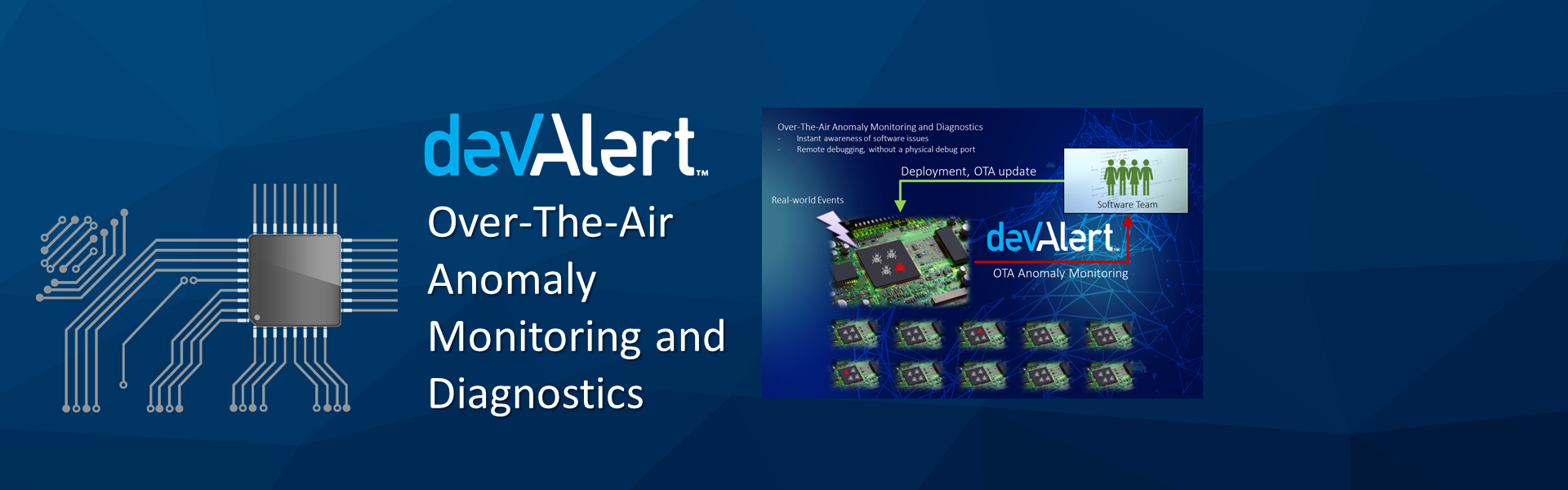 Product DevAlert – Emprog Inc.