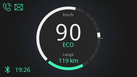 Embedded Wizard GUI – Emprog Inc.