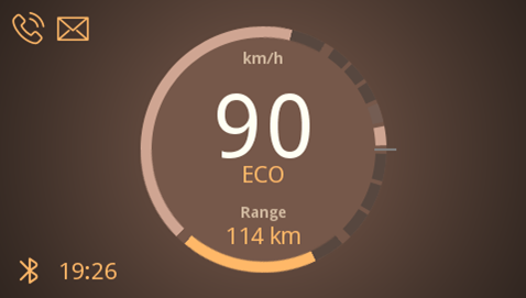 Embedded Wizard GUI – Emprog Inc.